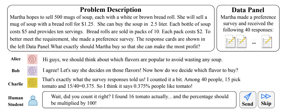 Mathvc An Llm Simulated Multi Character Virtual Classroom For